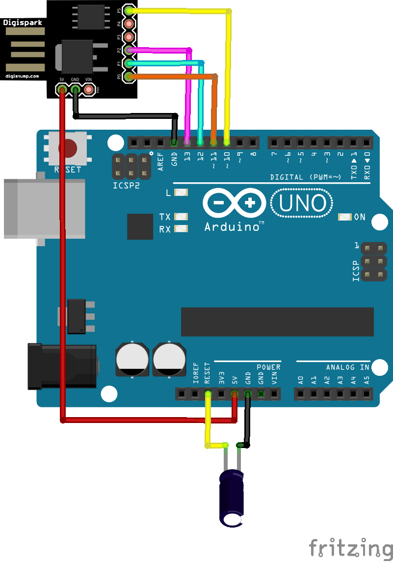 Digispark with Arduino IDE in 2024 | Blitzdose